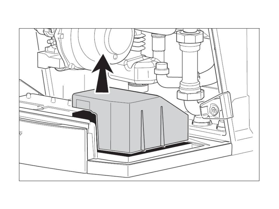 Troubleshooting Manual | Buderus Boilers Guide